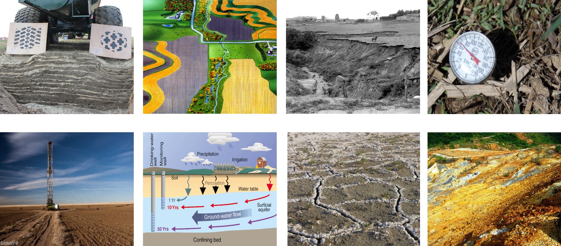 Teaching | Soil Sensing & Monitoring Lab