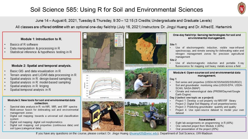 Teaching | Soil Sensing & Monitoring Lab