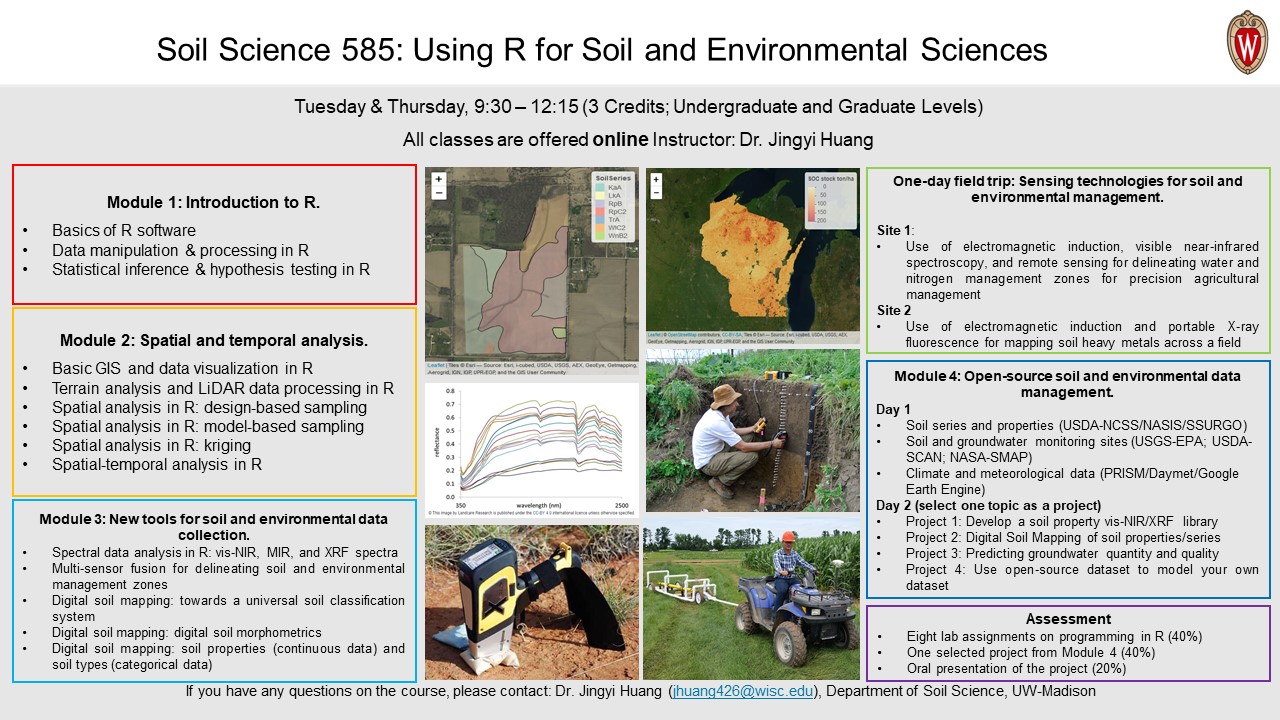 Teaching | Soil Sensing & Monitoring Lab